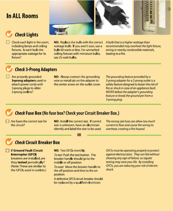 Home Electrical Safety Checklist – Trinidad and Tobago Electricity ...